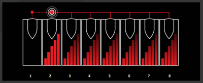 Lochinvar Crest Condensing Boiler - Oslin Nation Co.