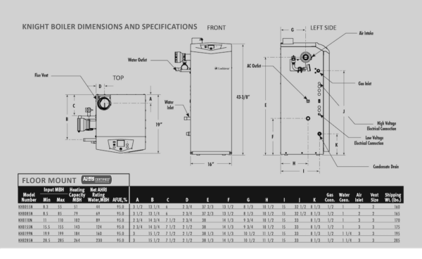 Lochinvar KNIGHT Boiler - Oslin Nation Co.